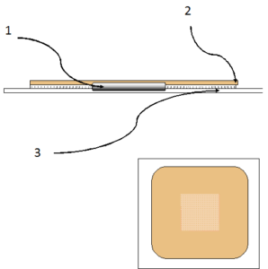 Pad (or Reservoir) Patches - American Custom Technologies